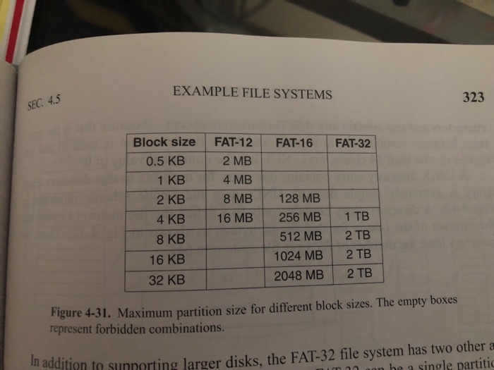 Solved Linux Questions: | Chegg.com