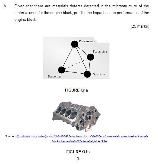 1. The core concept of materials science relies on | Chegg.com