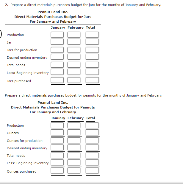 Solved Production Budget and Direct Materials Purchases | Chegg.com