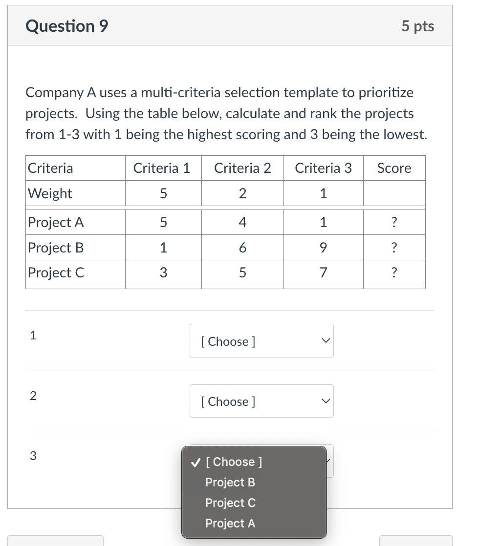 Solved Company A uses a multi-criteria selection template to | Chegg.com
