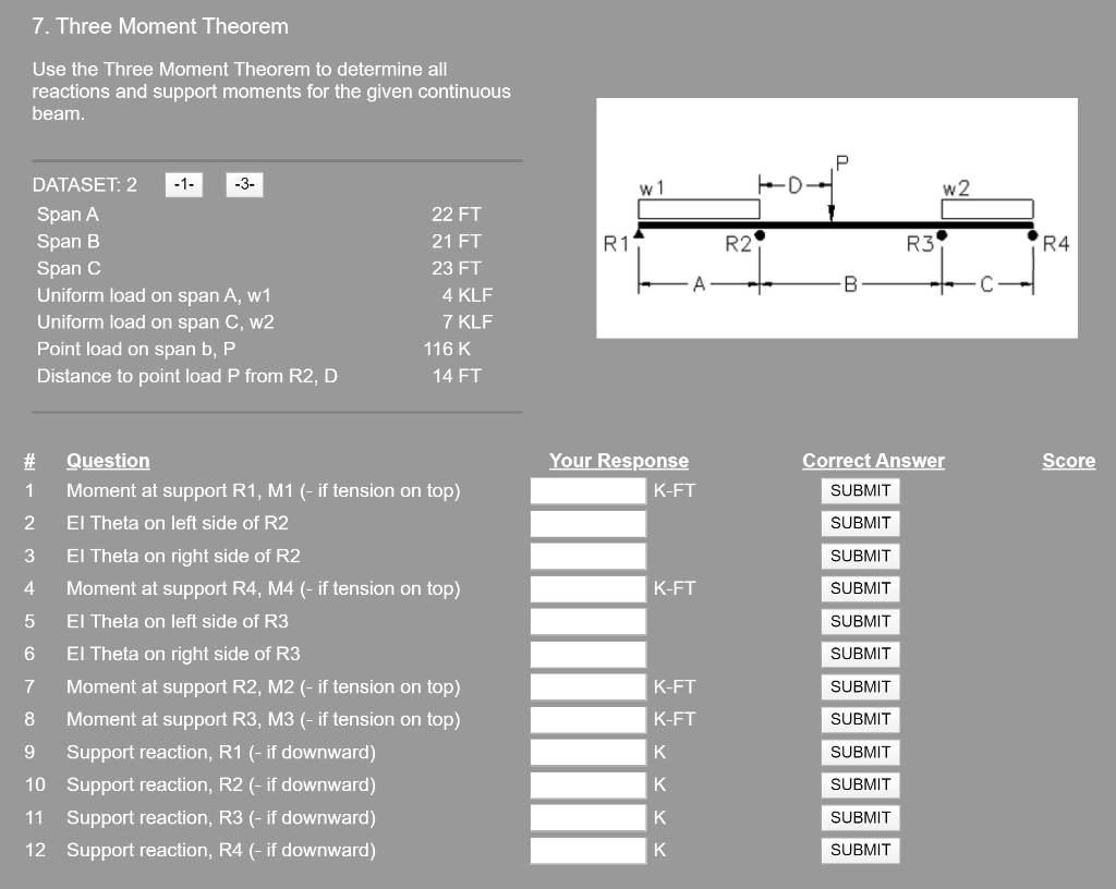 Solved 7. Three Moment Theorem Use the Three Moment Theorem | Chegg.com