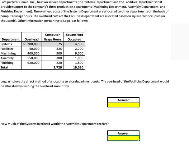 Solved Fact pattern: Gemini Inc., has two service | Chegg.com