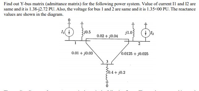 Solved Find out Y-bus matrix (admittance matrix) for the | Chegg.com