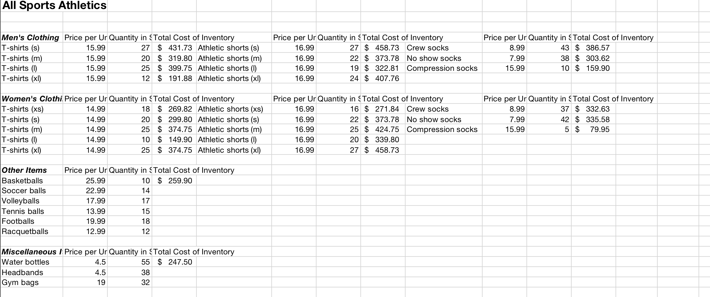 Solved All Sports Athletics | Chegg.com