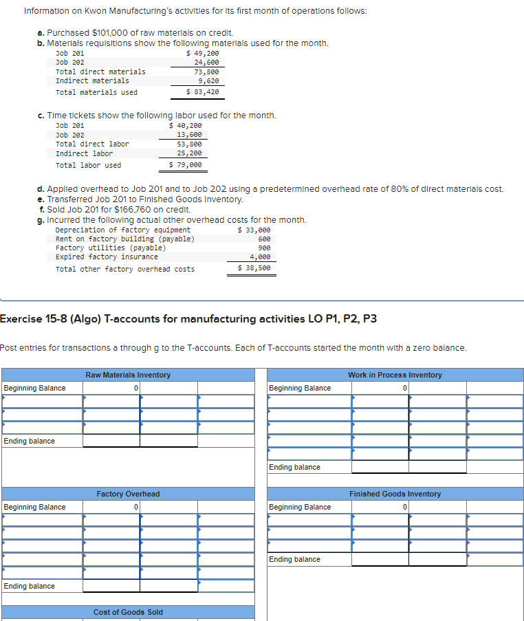 Solved Exercise 15-8 (Algo) ﻿T-accounts for manufacturing | Chegg.com