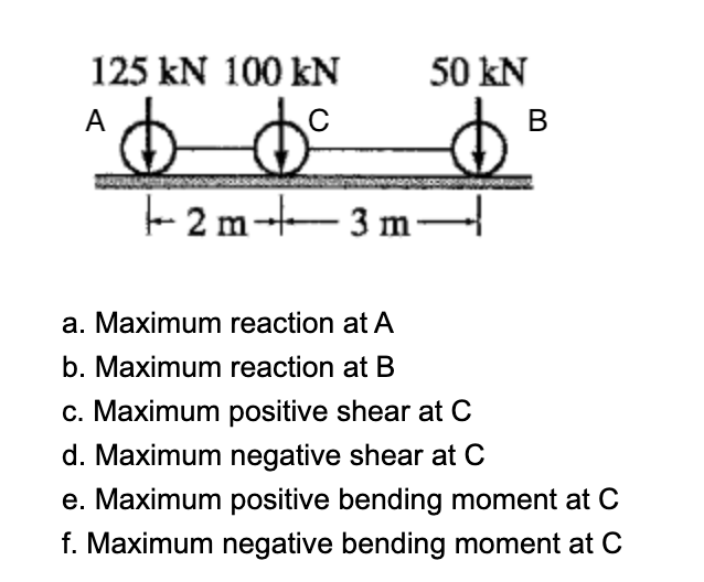 Solved determine the following due to series of three | Chegg.com