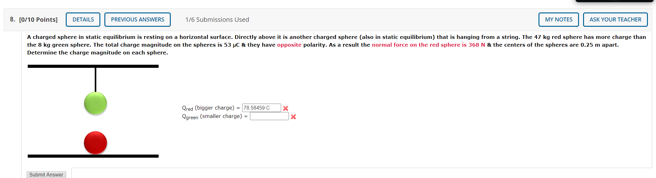 Solved A charged sphere in static equilibrium is resting on | Chegg.com