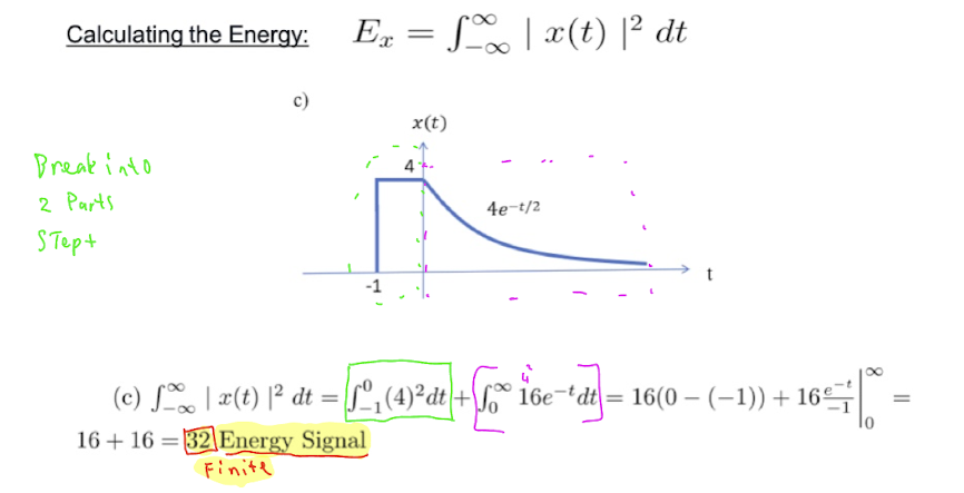 Solved How do I enter this integration combination into | Chegg.com