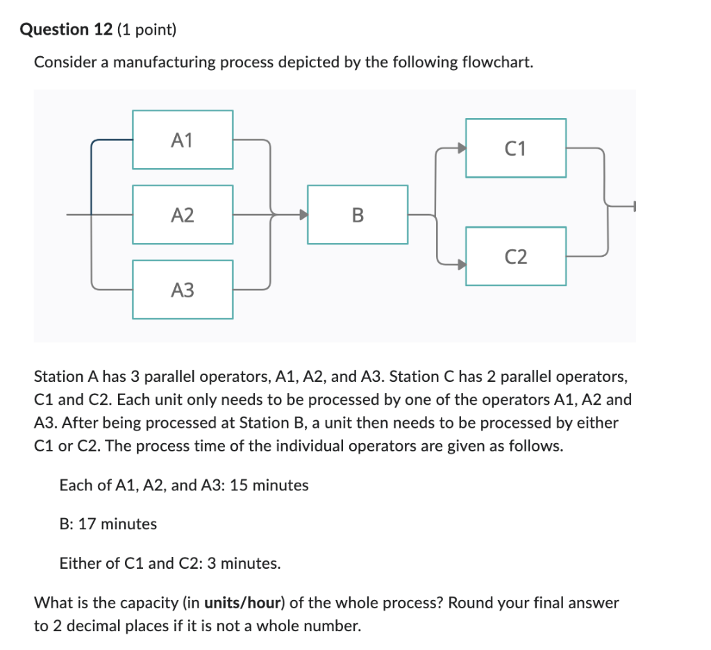 Solved Consider a manufacturing process depicted by the | Chegg.com