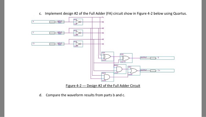 Solved Exercises: Draw the diagram of a Half Adder (HA) | Chegg.com