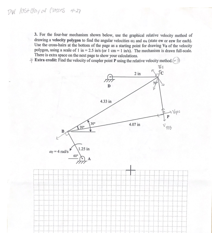 Solved 3. For the four-bar mechanism shown below, use the | Chegg.com