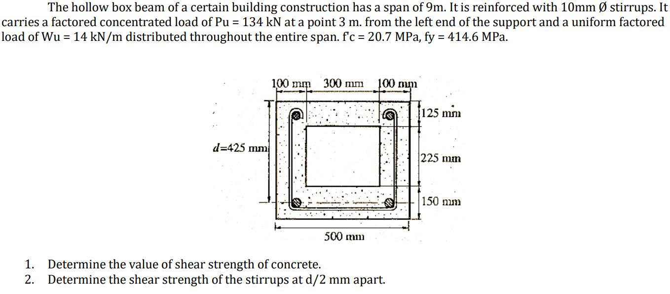 Solved The hollow box beam of a certain building | Chegg.com