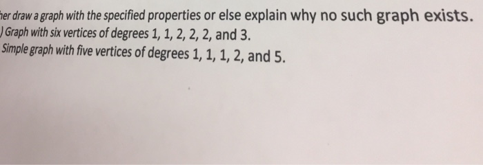 Solved Draw A Graph With The Specified Properties Or Else 