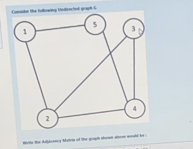 Solved Consider the following Undirected graph G 5 3 2 Write | Chegg.com