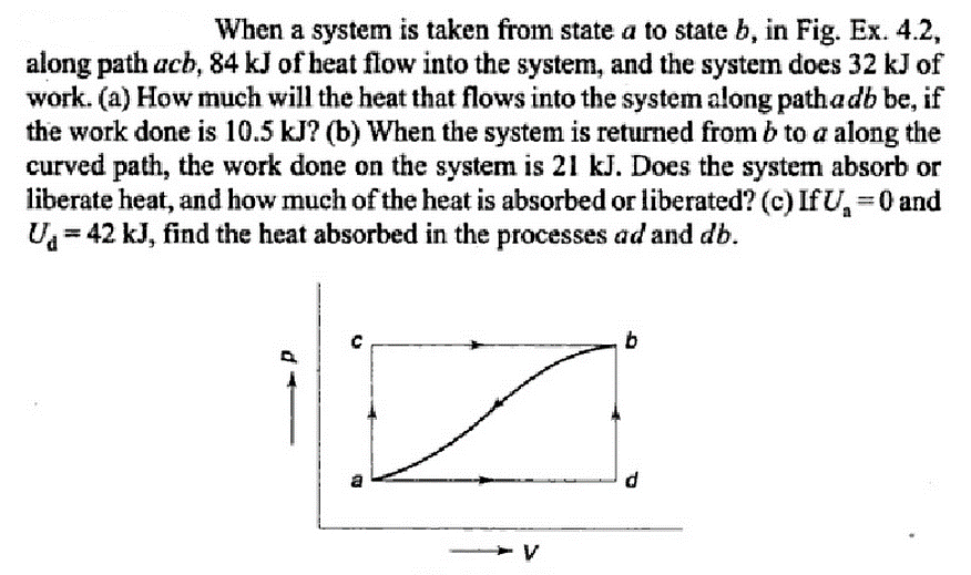 Solved When a system is taken from state a to state b, in | Chegg.com