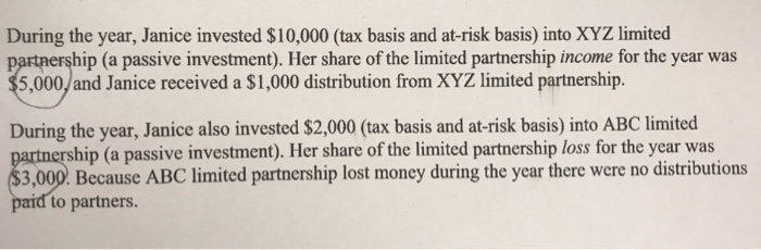 Solved Calculate the taxable portion of limit partnership. | Chegg.com