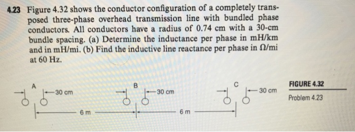 Solved Figure 4.32 shows the conductor configuration of a | Chegg.com