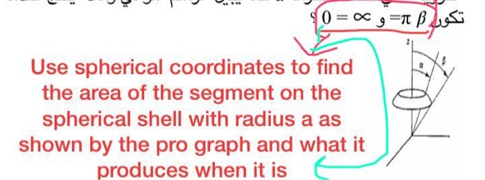 Solved Use spherical coordinates to find the area of the | Chegg.com