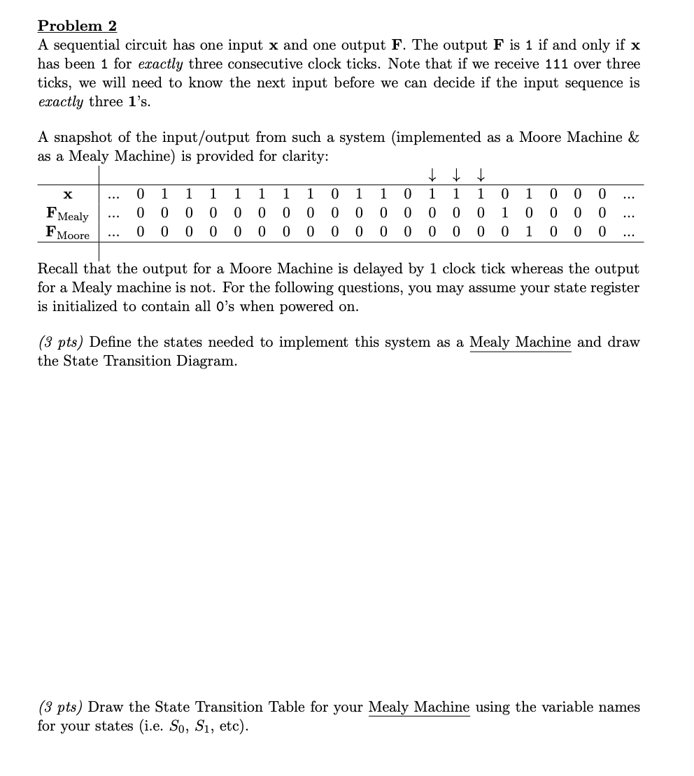 Solved Problem 2 A sequential circuit has one input x and | Chegg.com