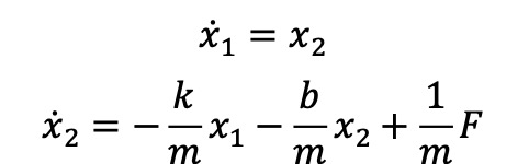 Solved Hi, I am using Matlab to solve a first-order | Chegg.com