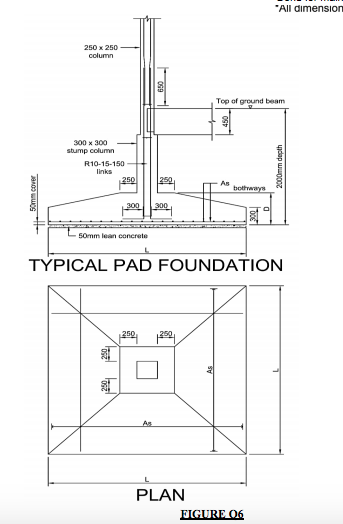 Pad Foundation Drawing