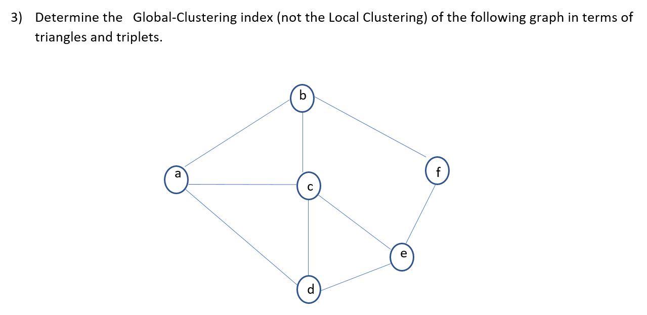 Solved 3) Determine the Global-Clustering index (not the | Chegg.com