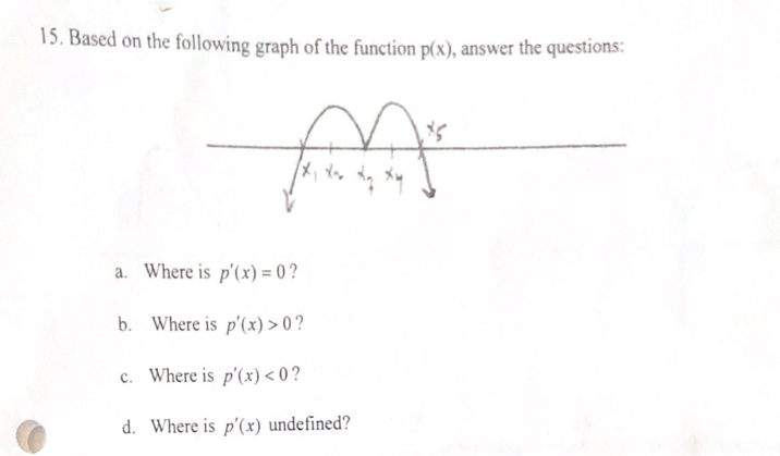 Solved Based on ﻿the following graph of ﻿the function p(x), | Chegg.com