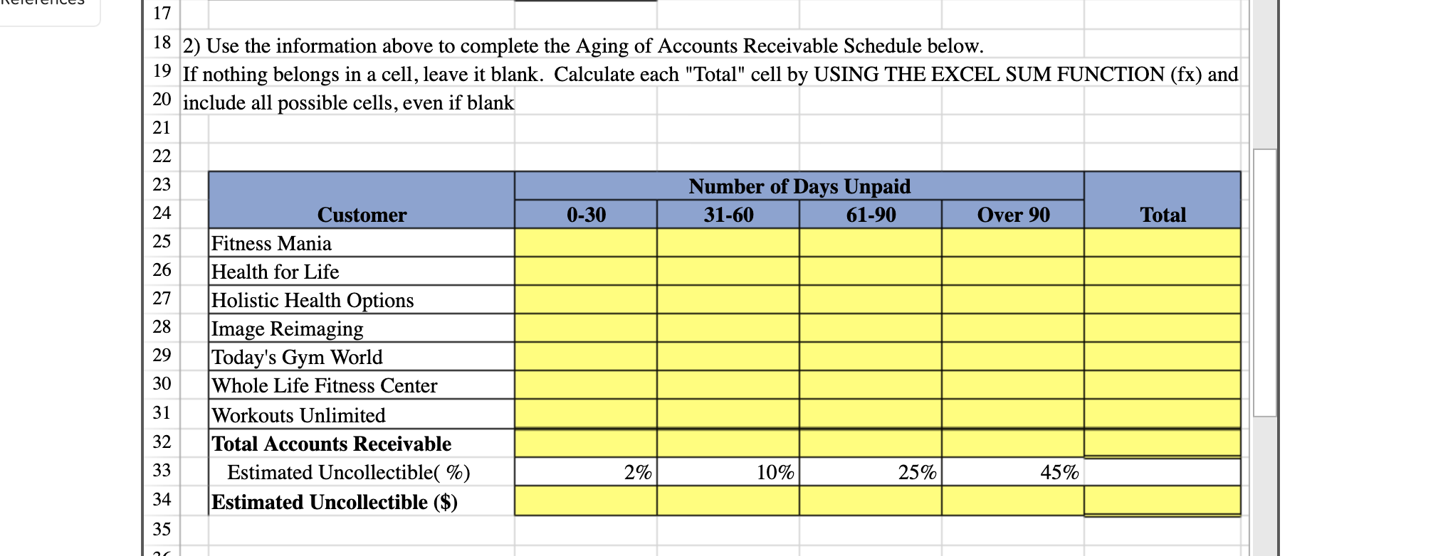 Solved 5 points XD 5 Aging of accounts receivable method - | Chegg.com