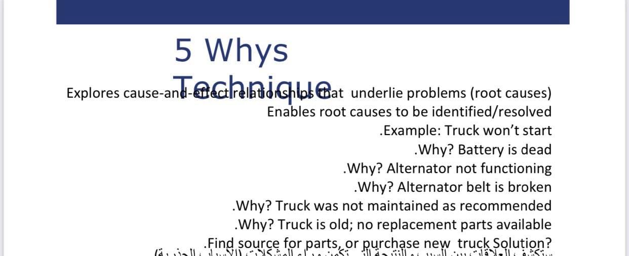 Solved Give an example of 5 whys and comment the answer of | Chegg.com