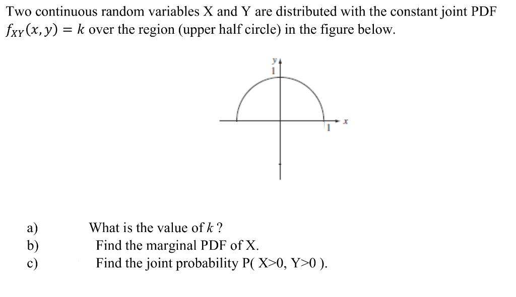 Solved Two continuous random variables X and Y are | Chegg.com