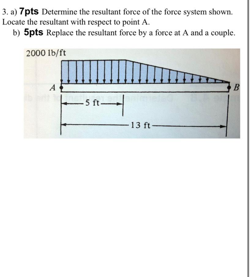 Solved 3. a) 7 pts Determine the resultant force of the | Chegg.com