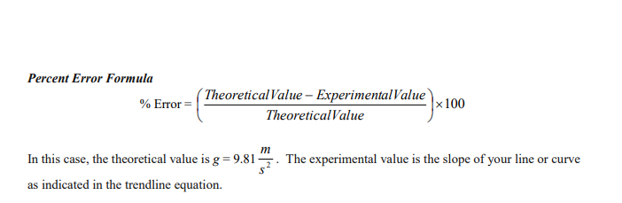 Solved Background An important case in kinematics is that of | Chegg.com