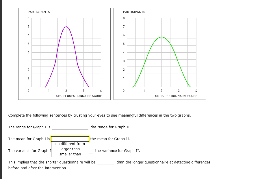 Solved 7. Visualizing variability A researcher designs an | Chegg.com