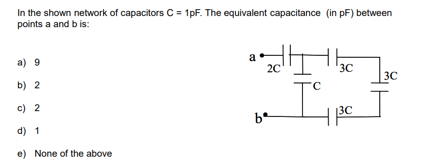 Solved In the shown network of capacitors C=1pF. The | Chegg.com