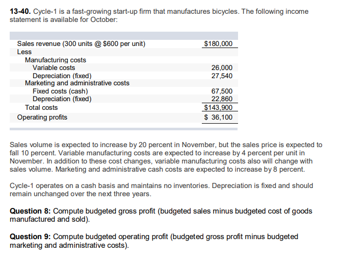 Solved 13-40. ﻿Cycle-1 ﻿is a fast-growing start-up firm that | Chegg.com