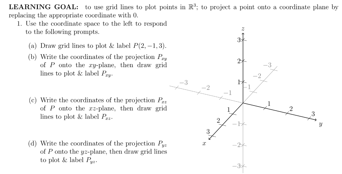 Solved LEARNING GOAL: to use grid lines to plot points in | Chegg.com