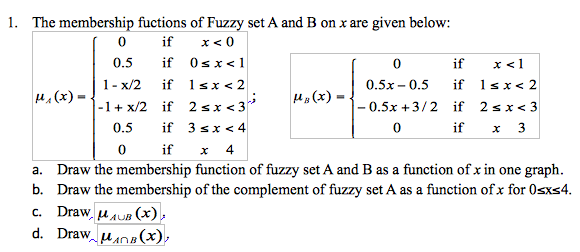 Solved The membership functions of Fuzzy set A and B on x | Chegg.com