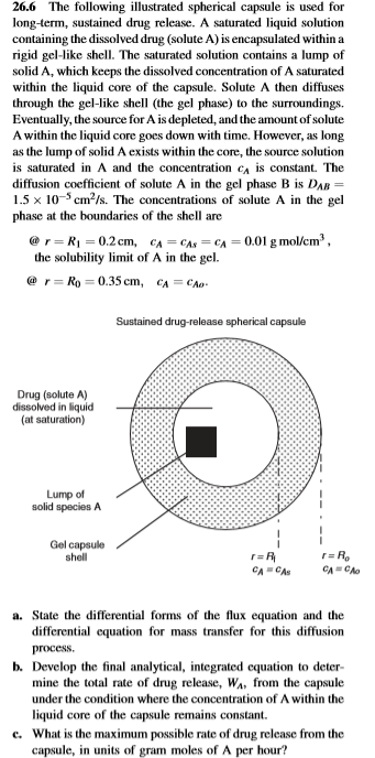 Solved 26.6 The following illustrated spherical capsule is | Chegg.com