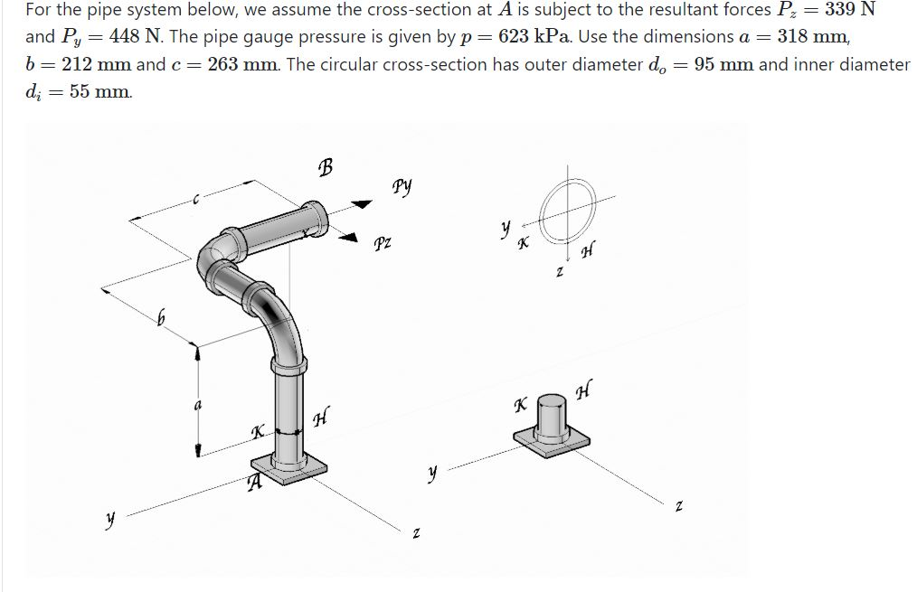 For the pipe system below, we assume the | Chegg.com