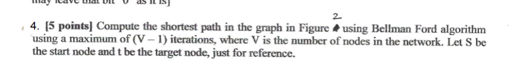Solved 4. [5 points] Compute the shortest path in the graph | Chegg.com