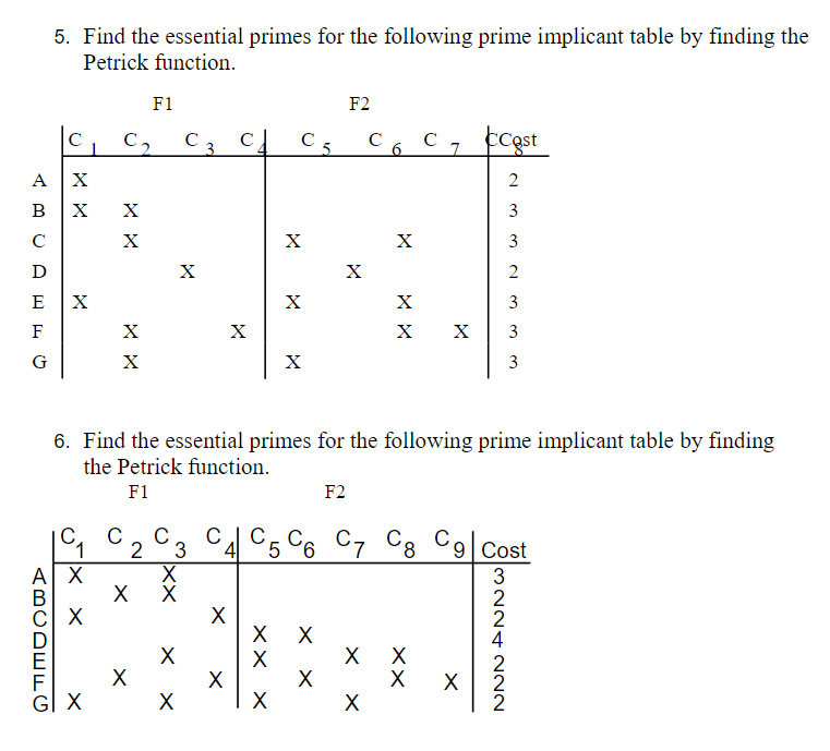 Solved 5. Find the essential primes for the following prime | Chegg.com
