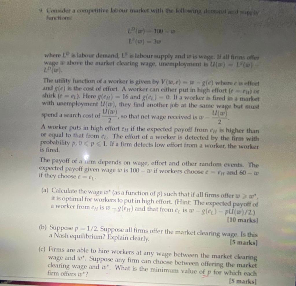 Consider a competitive labour market with the | Chegg.com