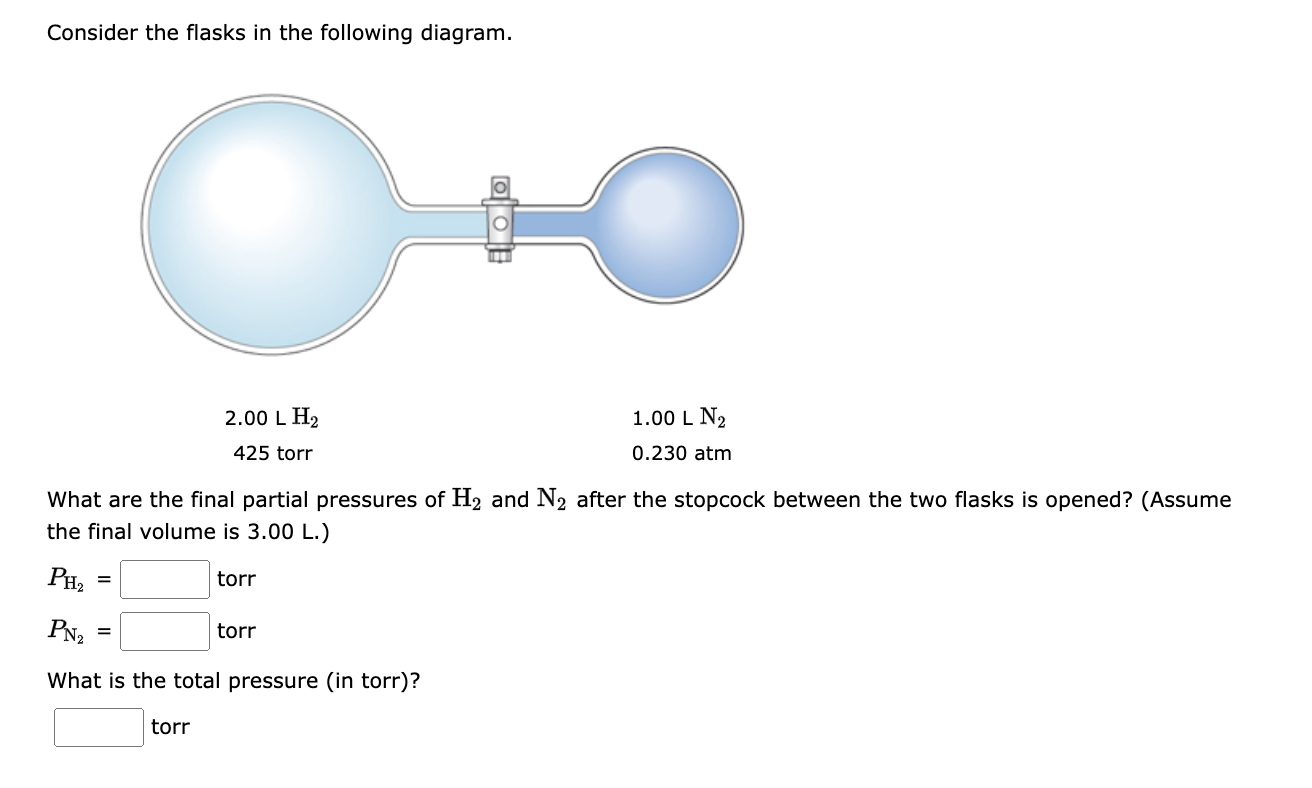 Solved Consider the flasks in the following diagram. What | Chegg.com