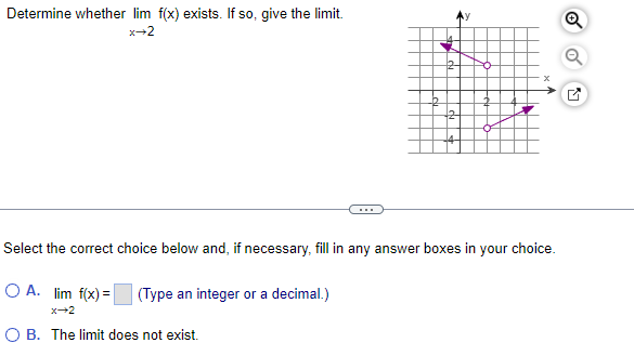 Solved Decide from the graph whether a limit exists. If a | Chegg.com