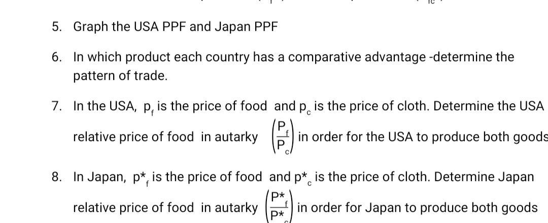 Solved The unit labor requirements to produce food and cloth | Chegg.com