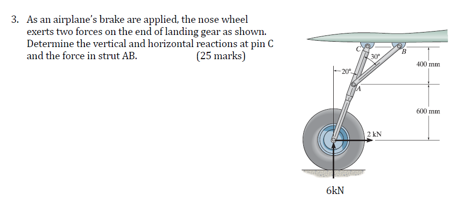 Solved 3. As an airplane's brake are applied, the nose wheel | Chegg.com