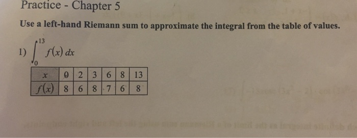 Solved Use a left-hand Riemann sum to approximate the | Chegg.com