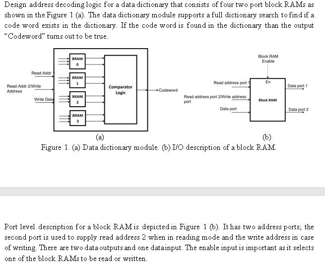 Design address decoding logic for a data dictionary | Chegg.com