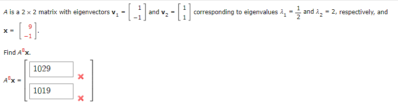 Solved A ﻿is a 2×2 ﻿matrix with eigenvectors v1=[1-1] ﻿and | Chegg.com