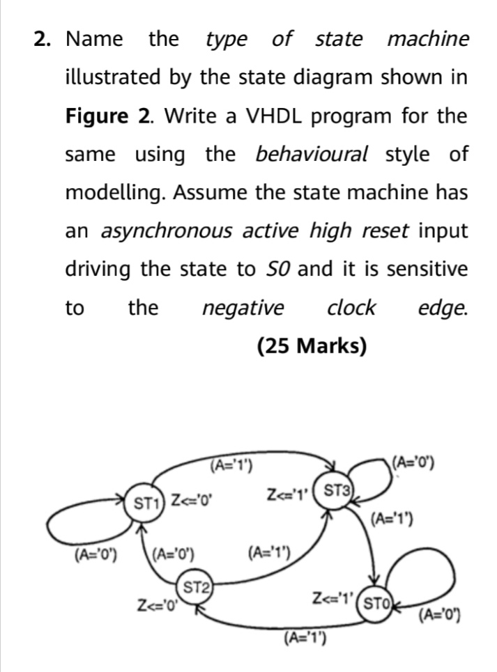 Solved 2. Name the type of state machine illustrated by the | Chegg.com